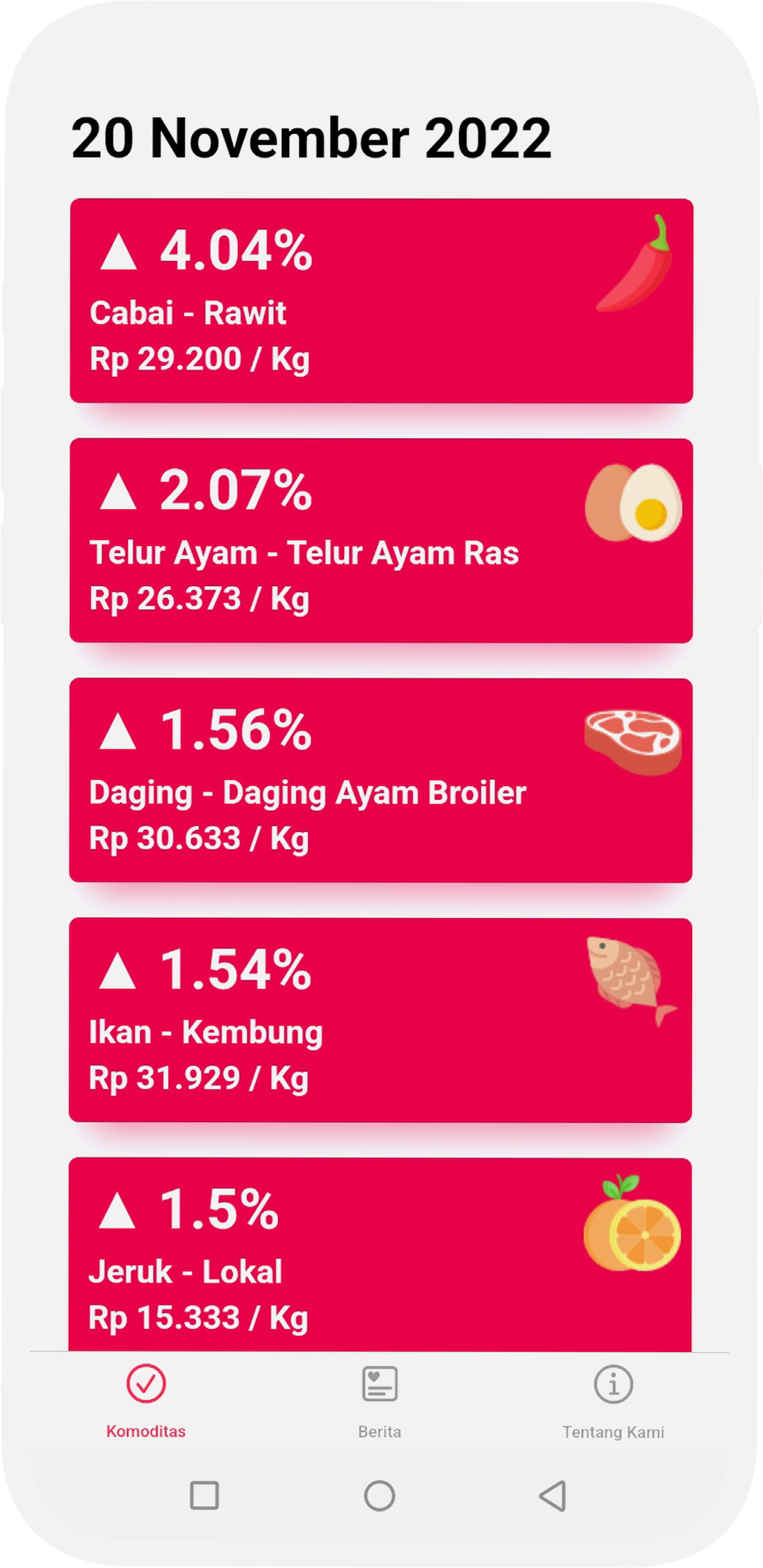 Info Harga - Kebijakan Privasi